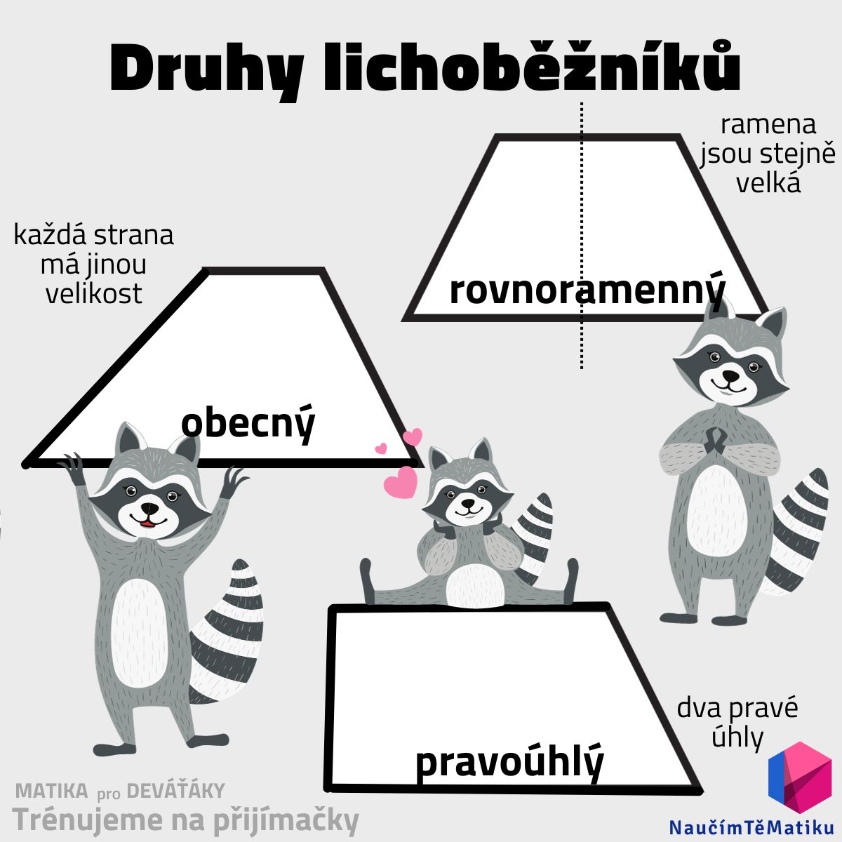 Trénujeme na přijímačky: konstrukce lichoběžníku